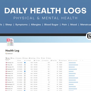 Health Journal Notion Template for Digital Organization, Mental Log ...