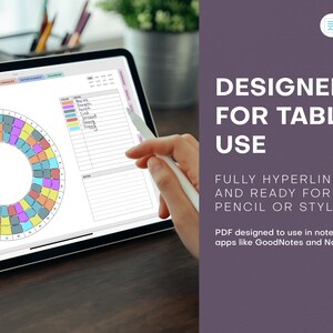 Digital Life Habit Tracker All in One Hyperlinked Health, Activity ...