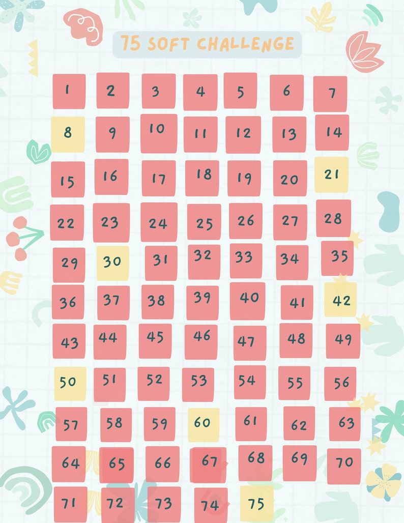75 Soft Challenge Templates - Etsy