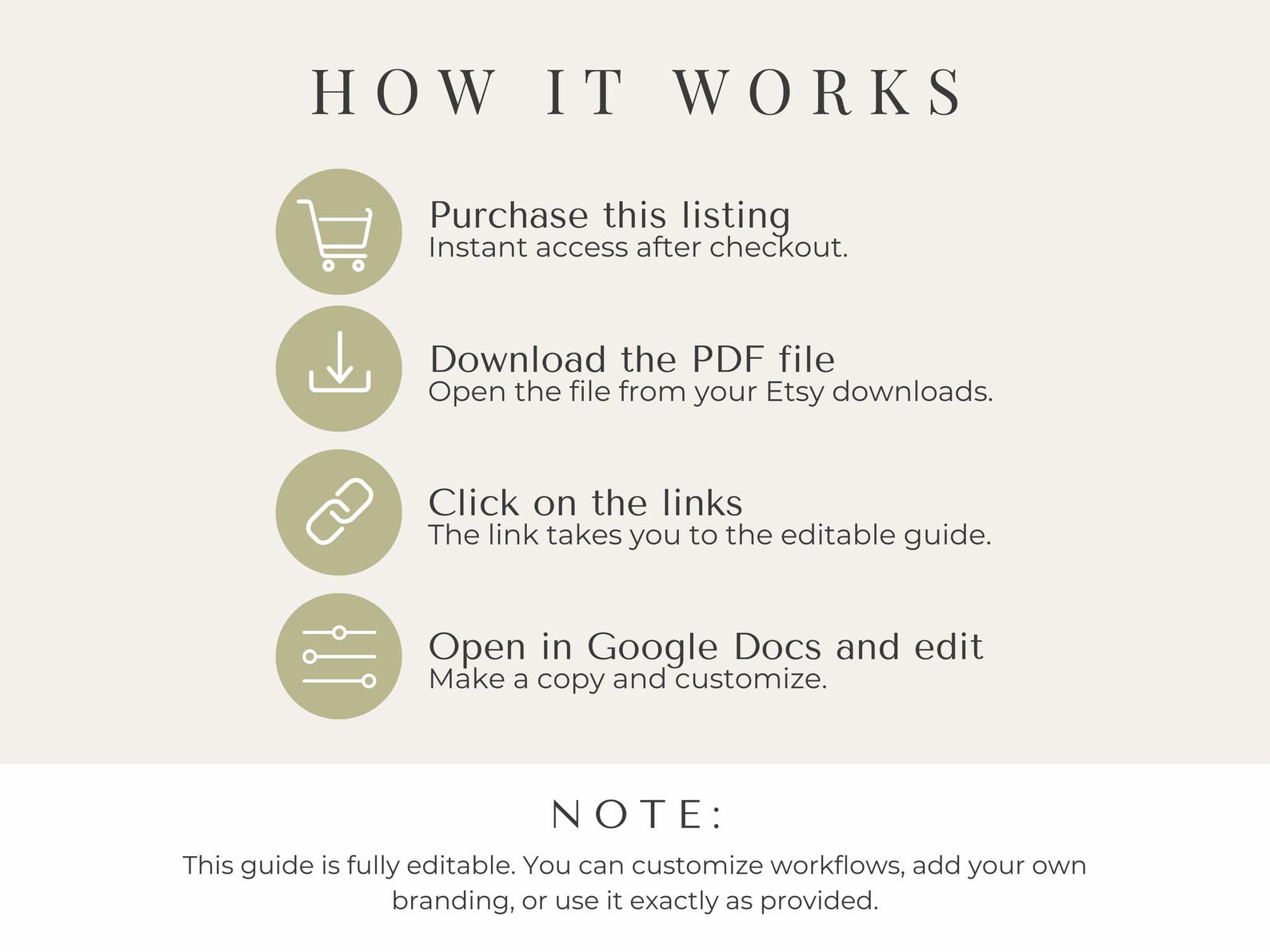 Transaction Coordinator Workflow Guide | 40-page TC Checklist Template ...