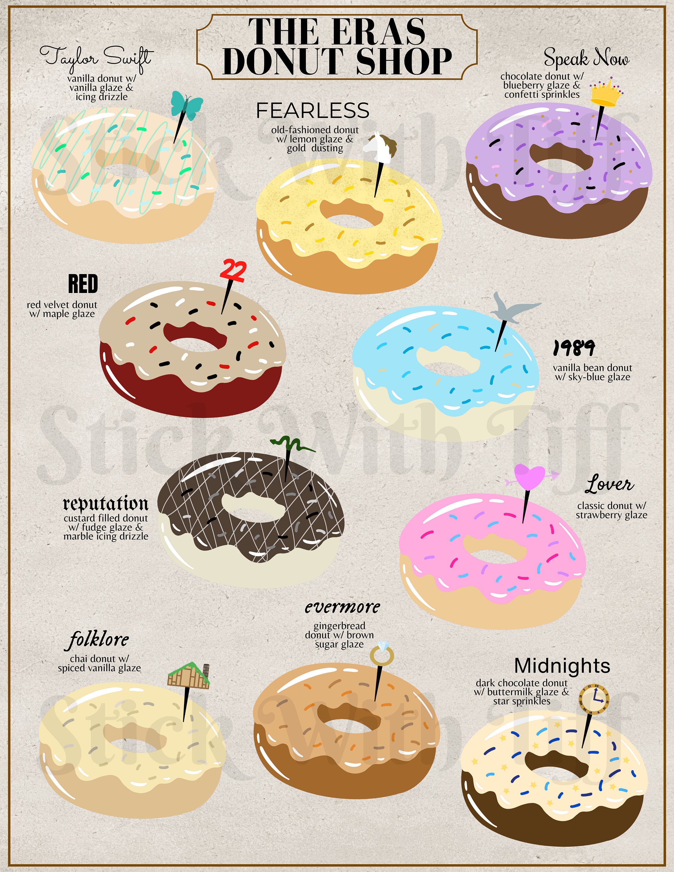 Taylor Swift the Eras Donut Shop Poster - Etsy