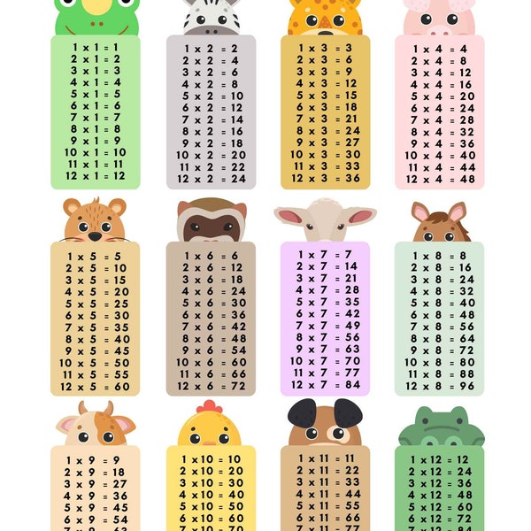 Free Printable Multiplication Chart - Etsy
