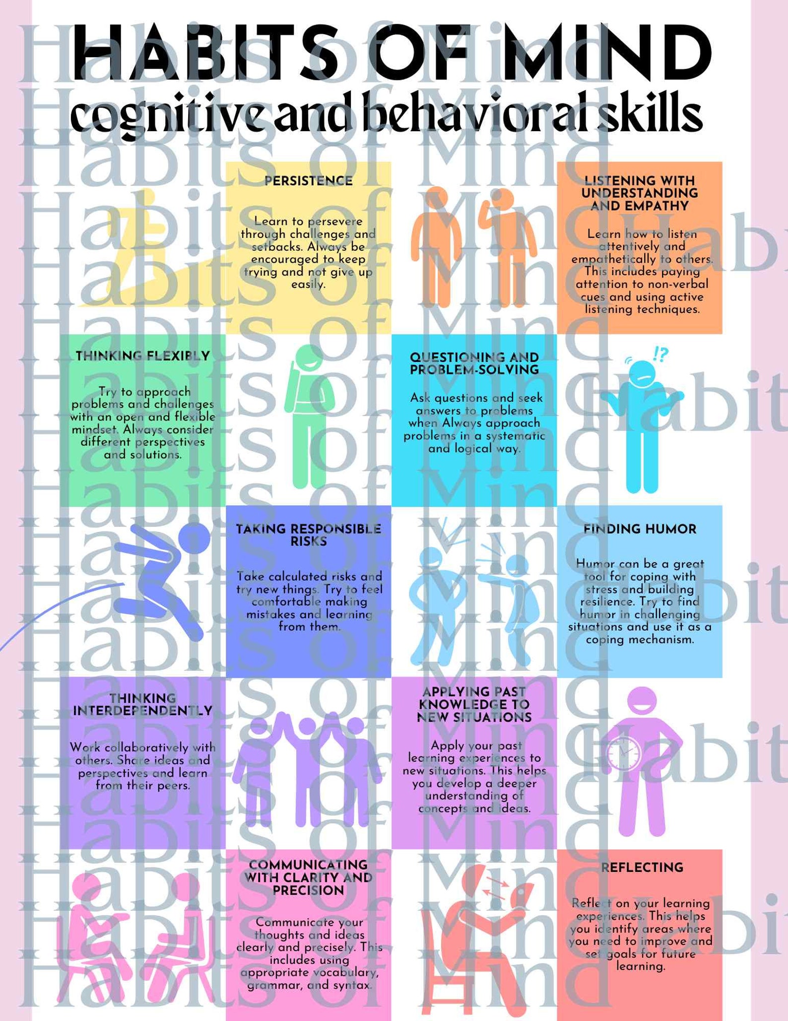 Cognitive Distortion Flash Cards CBT Cards Cognitive - Etsy