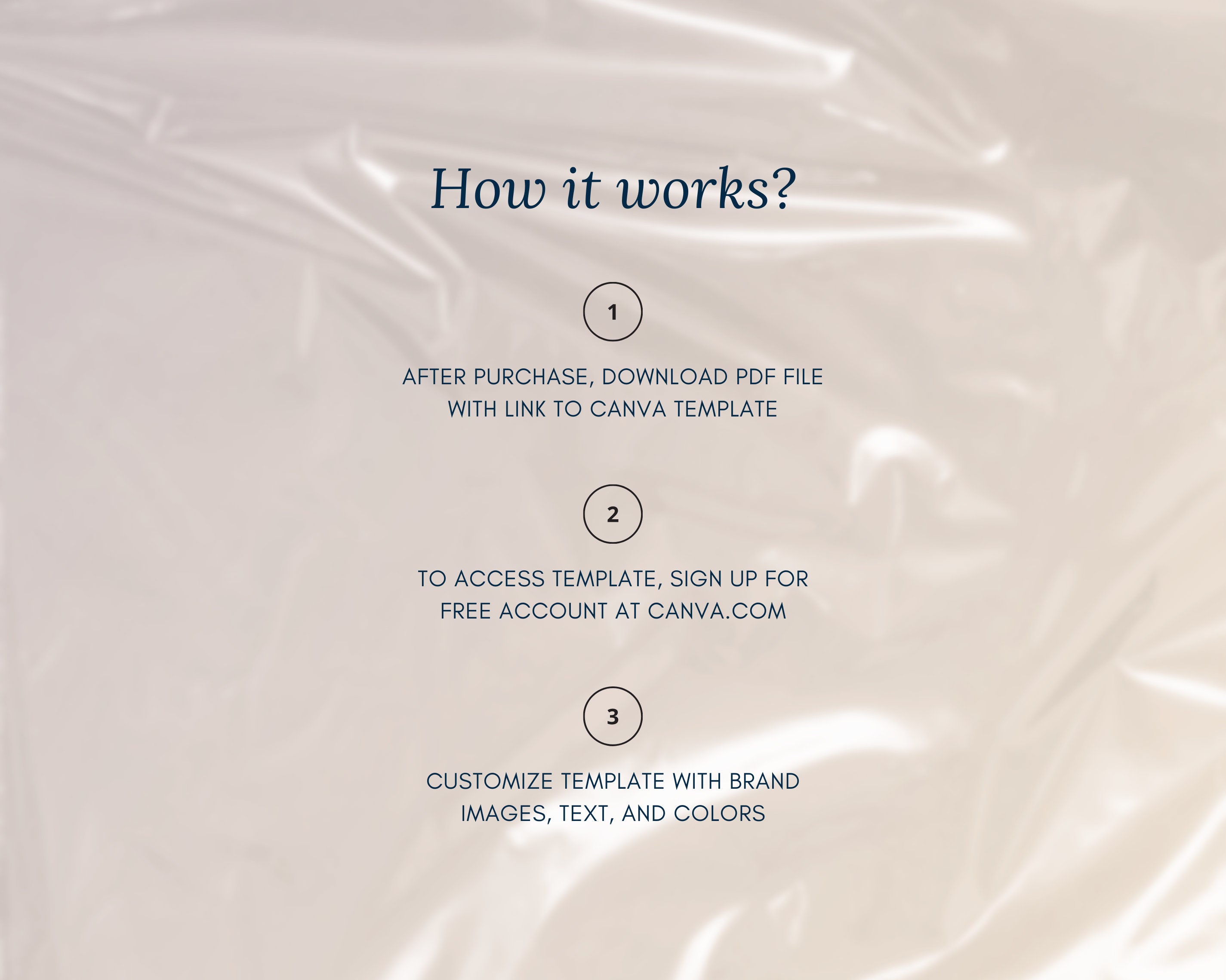 Pinterest Strategy Canva Template Social Media Strategy - Etsy