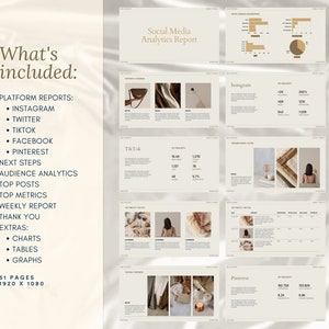 Social Media Analytics Report Template Canva Template - Etsy