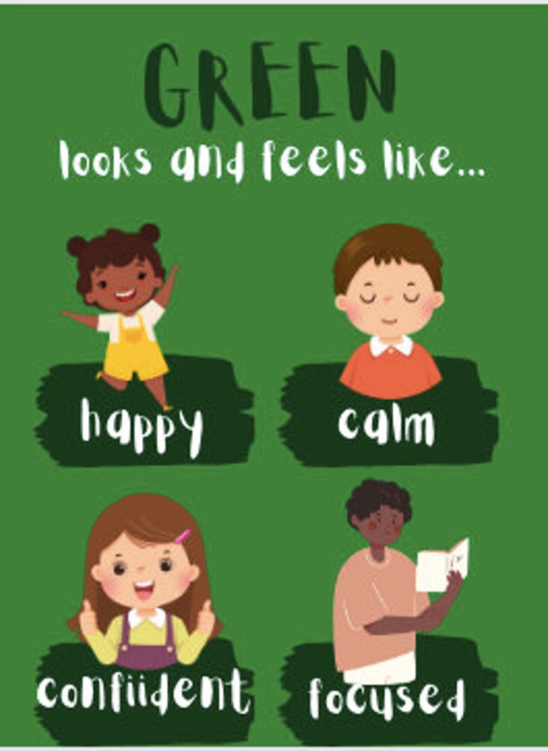 Self-regulation Visual Aid Poster - Etsy
