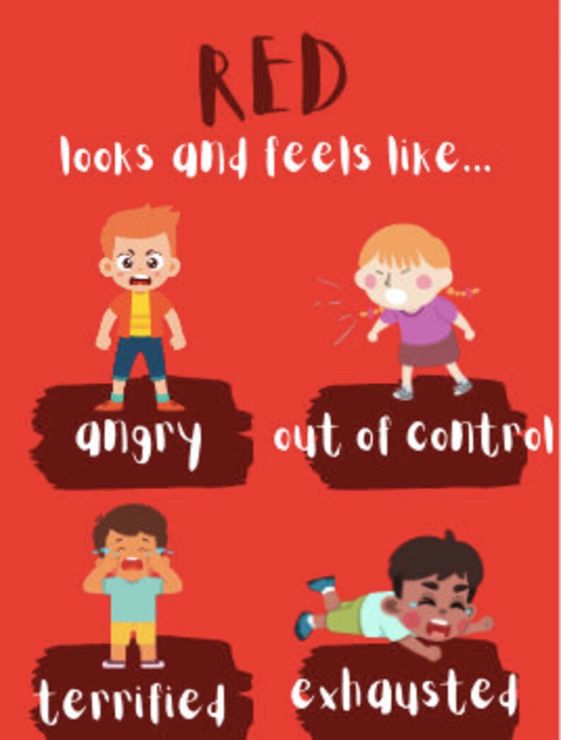 Self-regulation Visual Aid Poster - Etsy