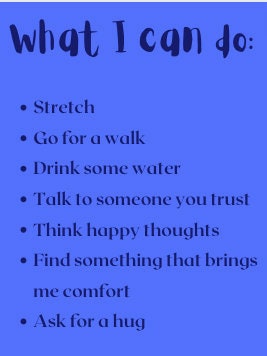 Self-regulation Visual Aid Poster - Etsy