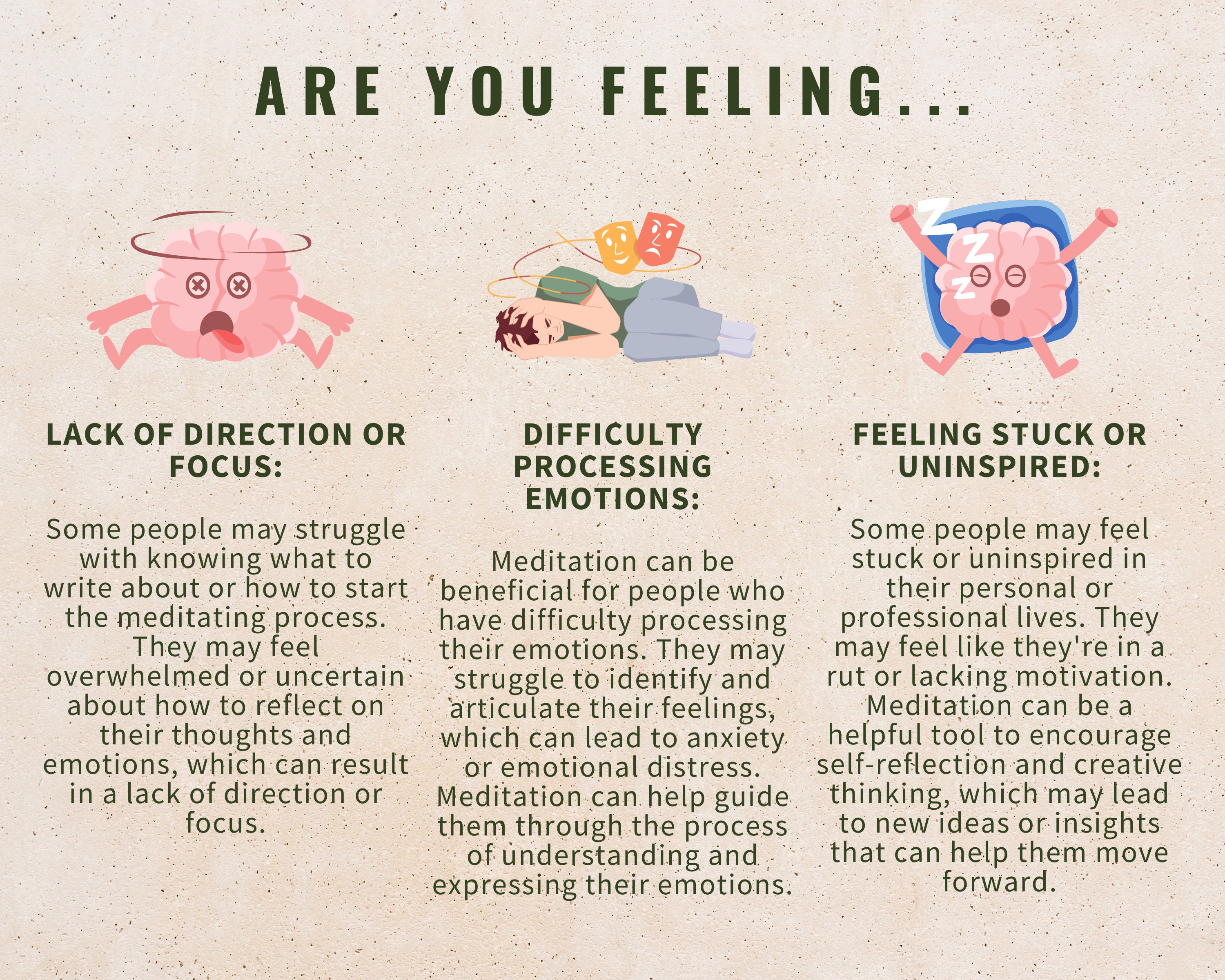 21 Days Health Challenge, Wellness Planner, Guided Meditation, Self ...