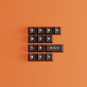 Red Panda Keycaps - Etsy