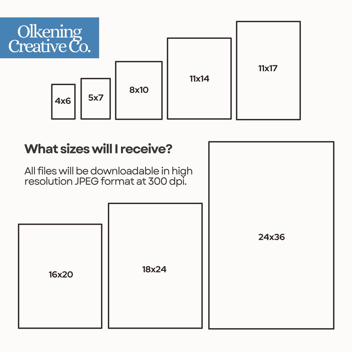 East Coast Posters, Coastal Granddaughter Prints, Coastal Wall Art ...