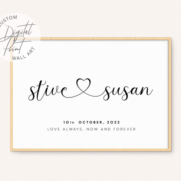 Personalised Wall Art - Etsy UK