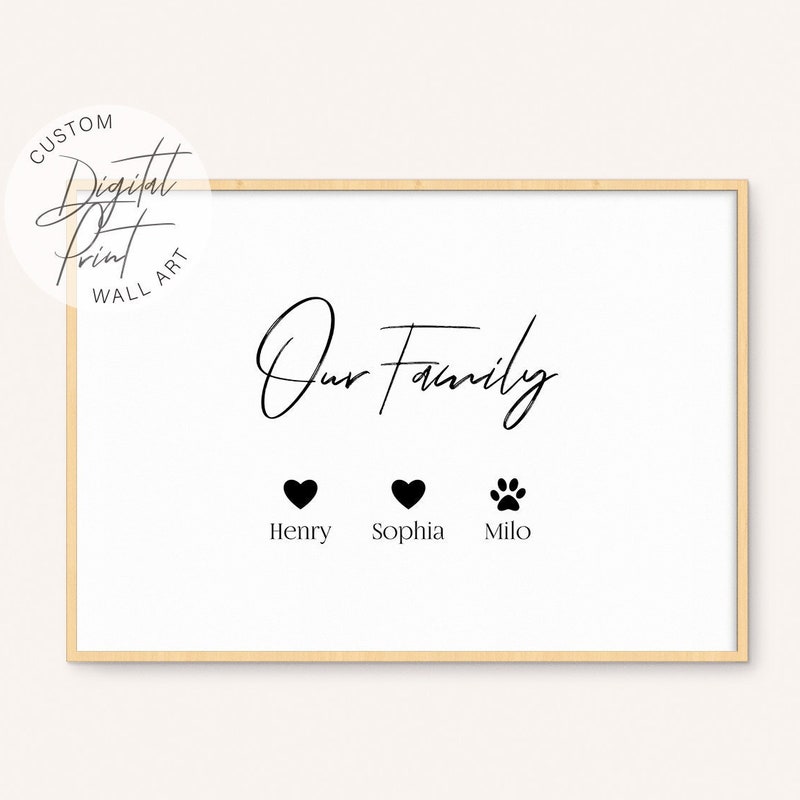 Family Poster - Etsy
