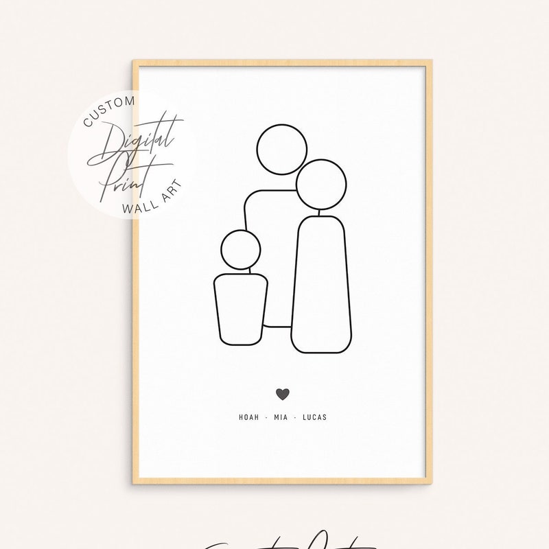 Family Poster - Etsy