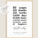 Personalized Time Together Poster - Customizable Wall Art, Anniversary ...