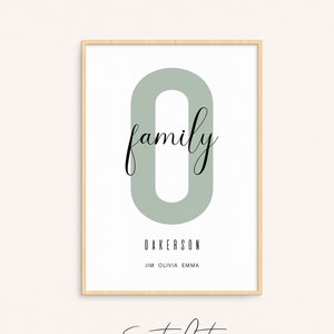 Custom Family Initial Digital Printable Wall Art, Family Name Home ...