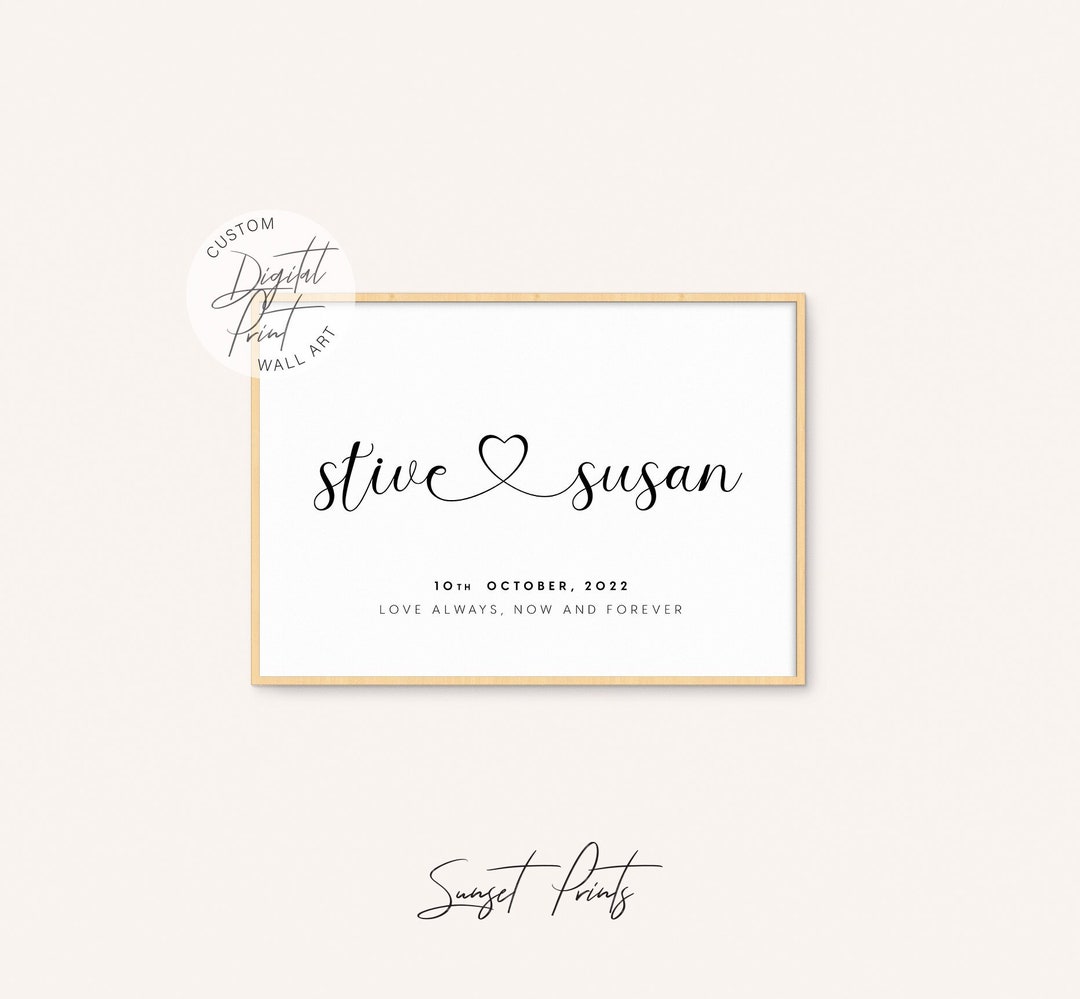 Custom Couples Love Wall Art, Gift for Valentines Day, Personalized ...