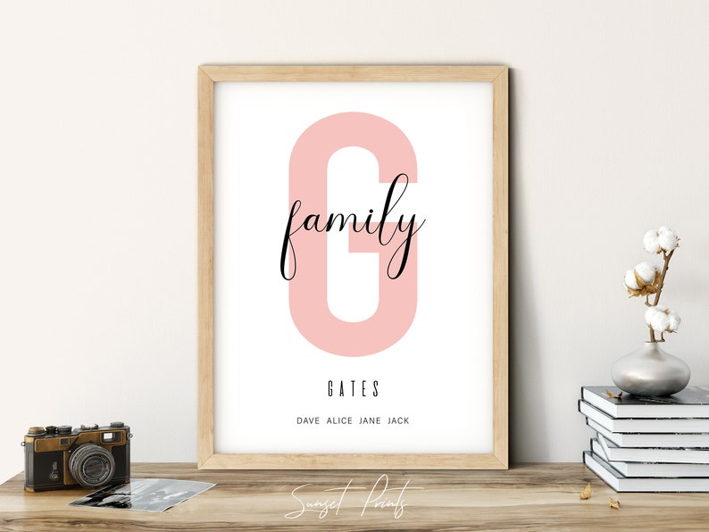 Custom Family Initial Digital Printable Wall Art, Family Name Home ...