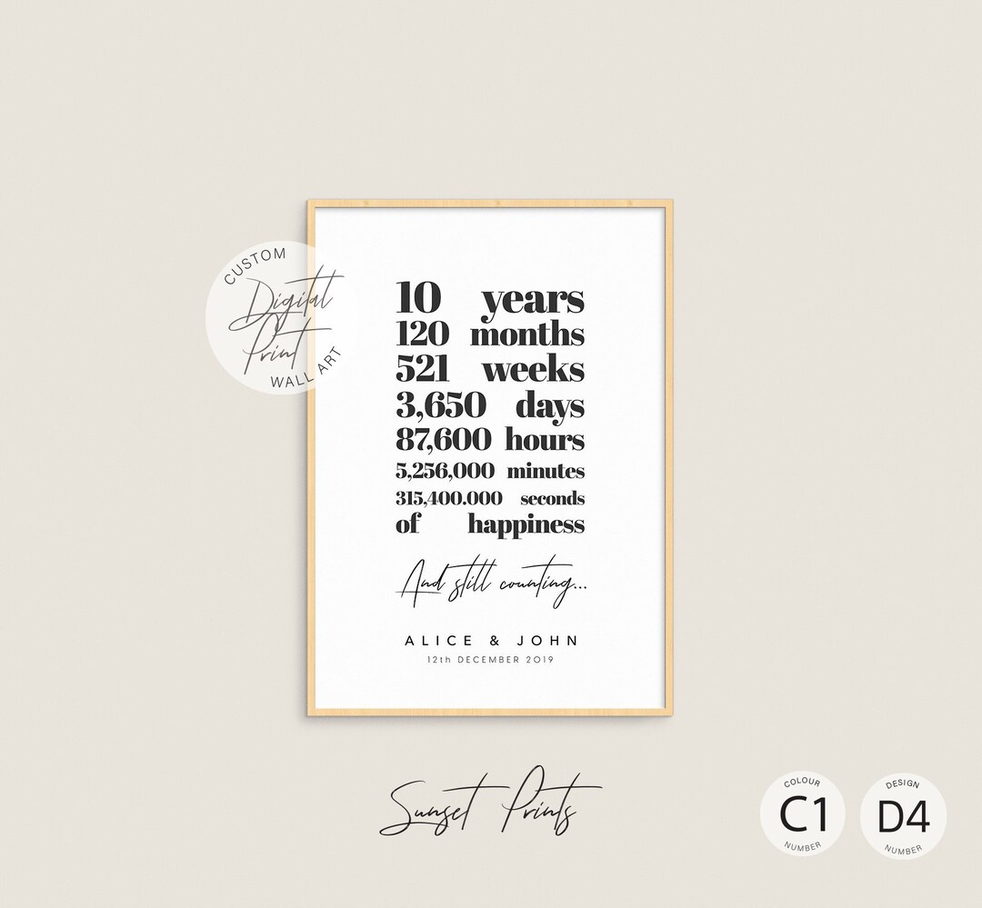 Personalized Time Together Poster - Customizable Wall Art, Anniversary ...