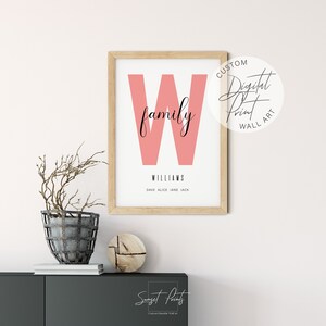 Custom Family Initial Digital Printable Wall Art, Family Name Home ...