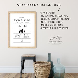 Personalised Family Print, Custom Family Printable Wall Art With ...