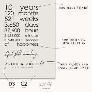 Personalized Time Together Poster - Customizable Wall Art, Anniversary ...