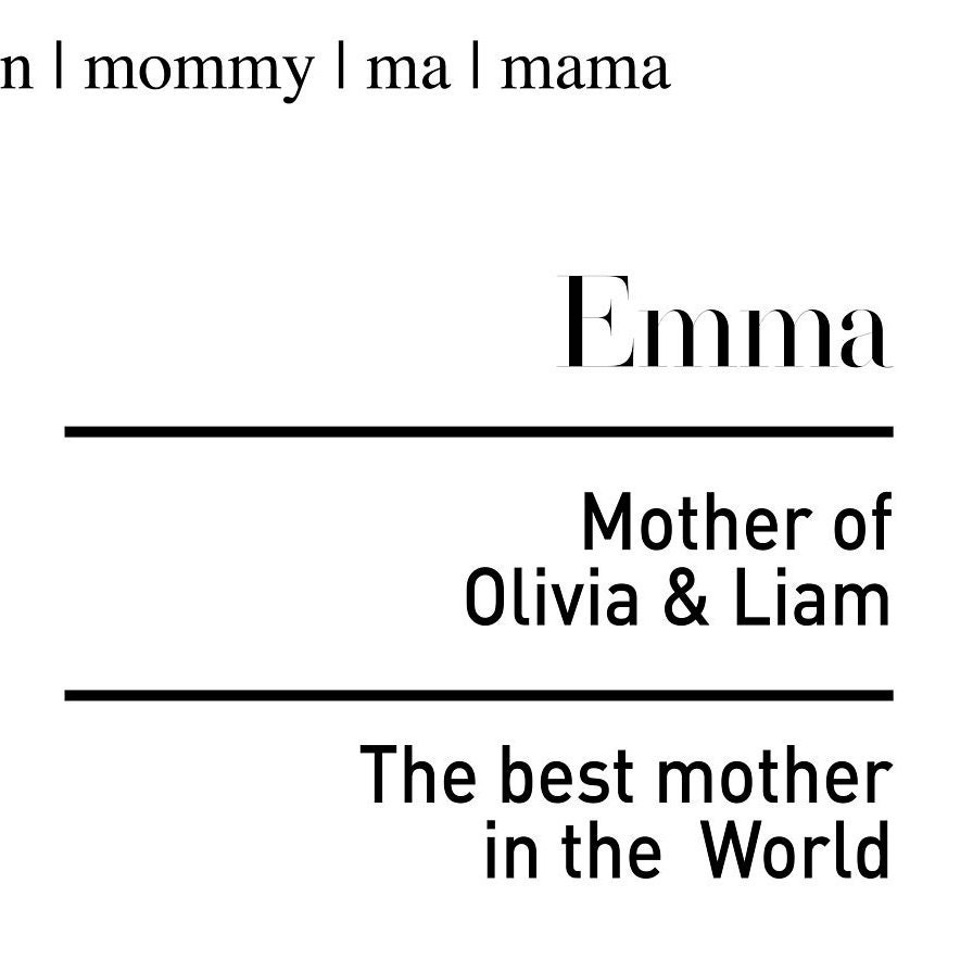 Mother Definition Quote Poster Gift for Mum Mother's Day - Etsy