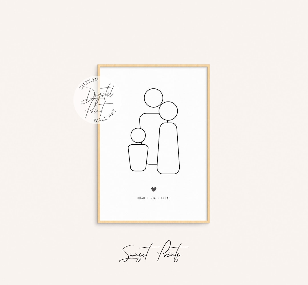 Custom Family Poster, Personalized Family Home Decor, Customized ...