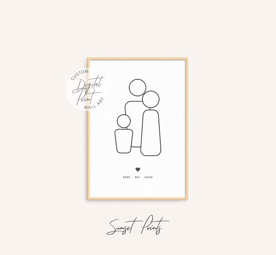 Custom Family Poster Personalized Family Home Decor - Etsy