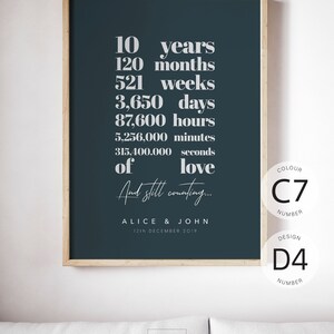 Personalized Time Together Poster - Customizable Wall Art, Anniversary ...