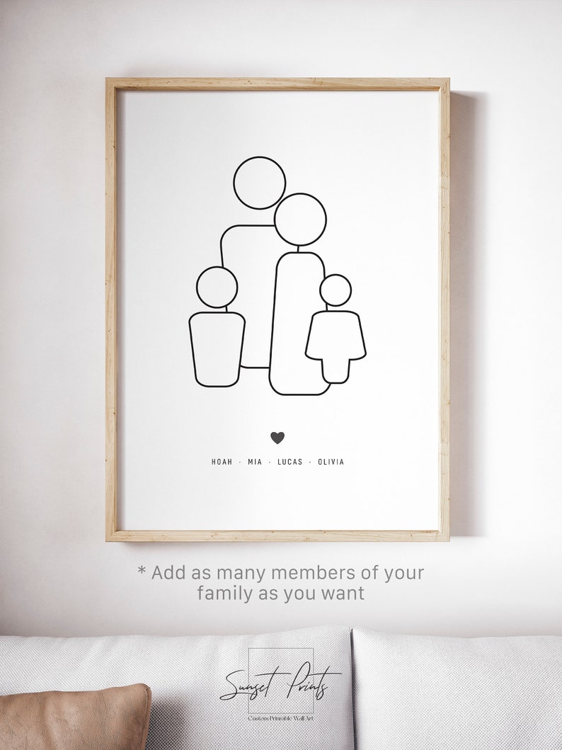 Custom Family Poster Personalized Family Home Decor - Etsy