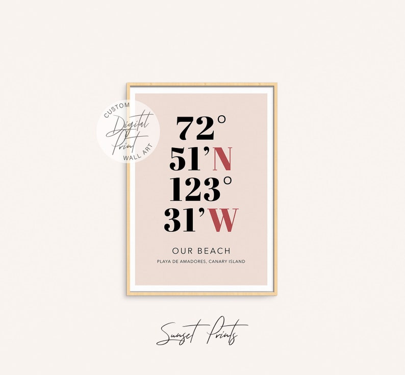 Custom Anniversary Coordinates Personalized Wall Art, Couple ...