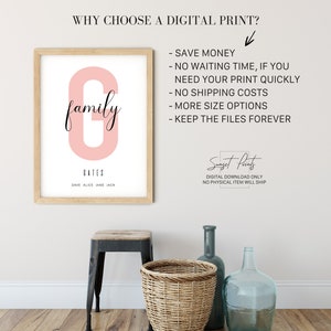Custom Family Initial Digital Printable Wall Art, Family Name Home ...