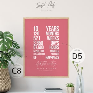 Personalized Time Together Poster - Customizable Wall Art, Anniversary ...