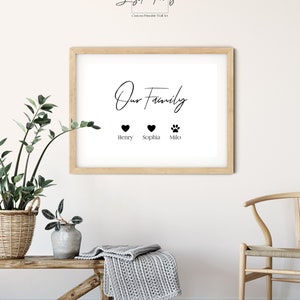 Our Family Print, Personalised Family Printable Wall Art With Names ...