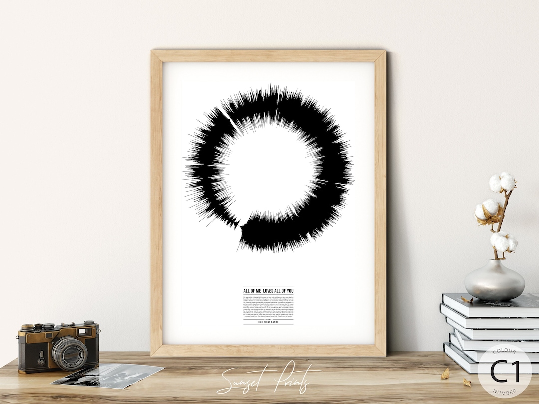 Sound Wave Song Poster With Lyrics Personalized Text Soundwave Music ...