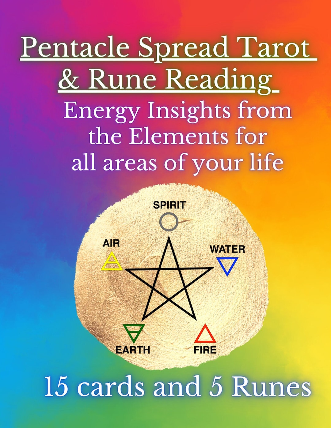 Pentacle Spread/ Tarot Card and Rune Reading/ in Depth Reading/ Energy ...