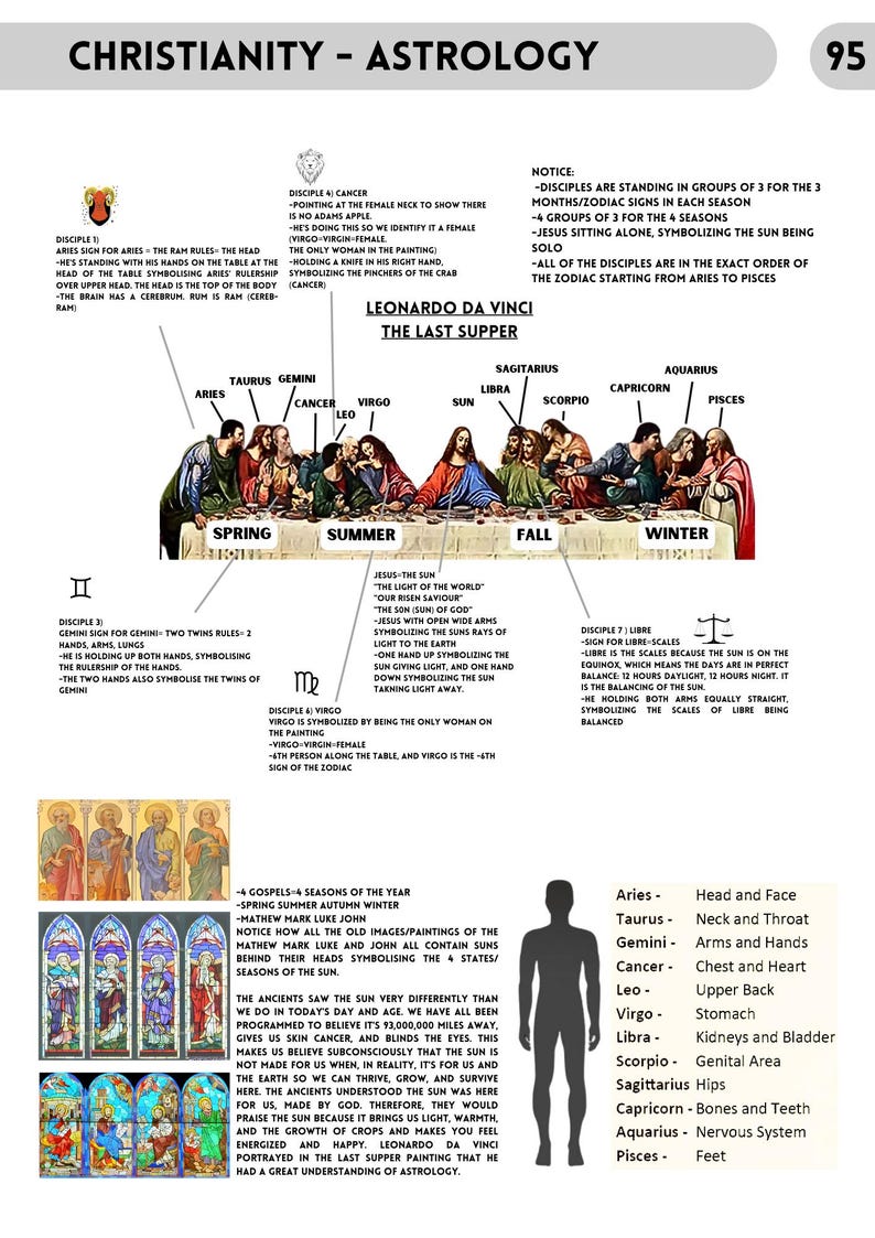 Book of Wisdom Volume 1 by Revival of Wisdom harry B Joseph - Etsy Canada