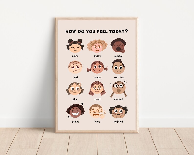 Emotions Poster, Montessori Inspired Toddler Poster, How Do You Feel ...