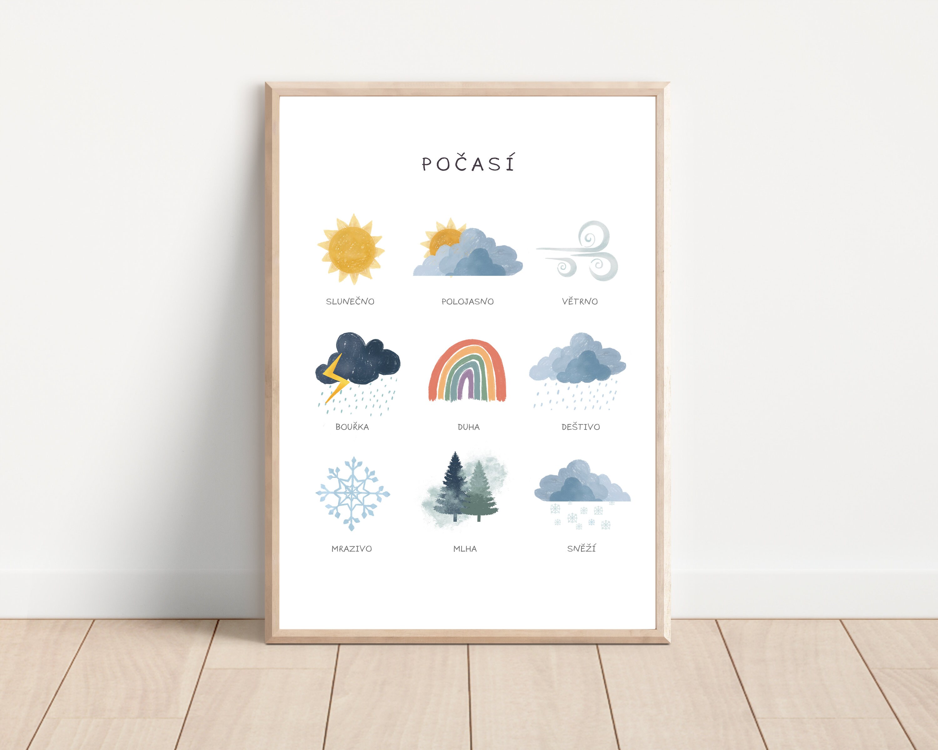 Weather Poster, Educational, Montessori Inspired Poster, CZECH Language ...