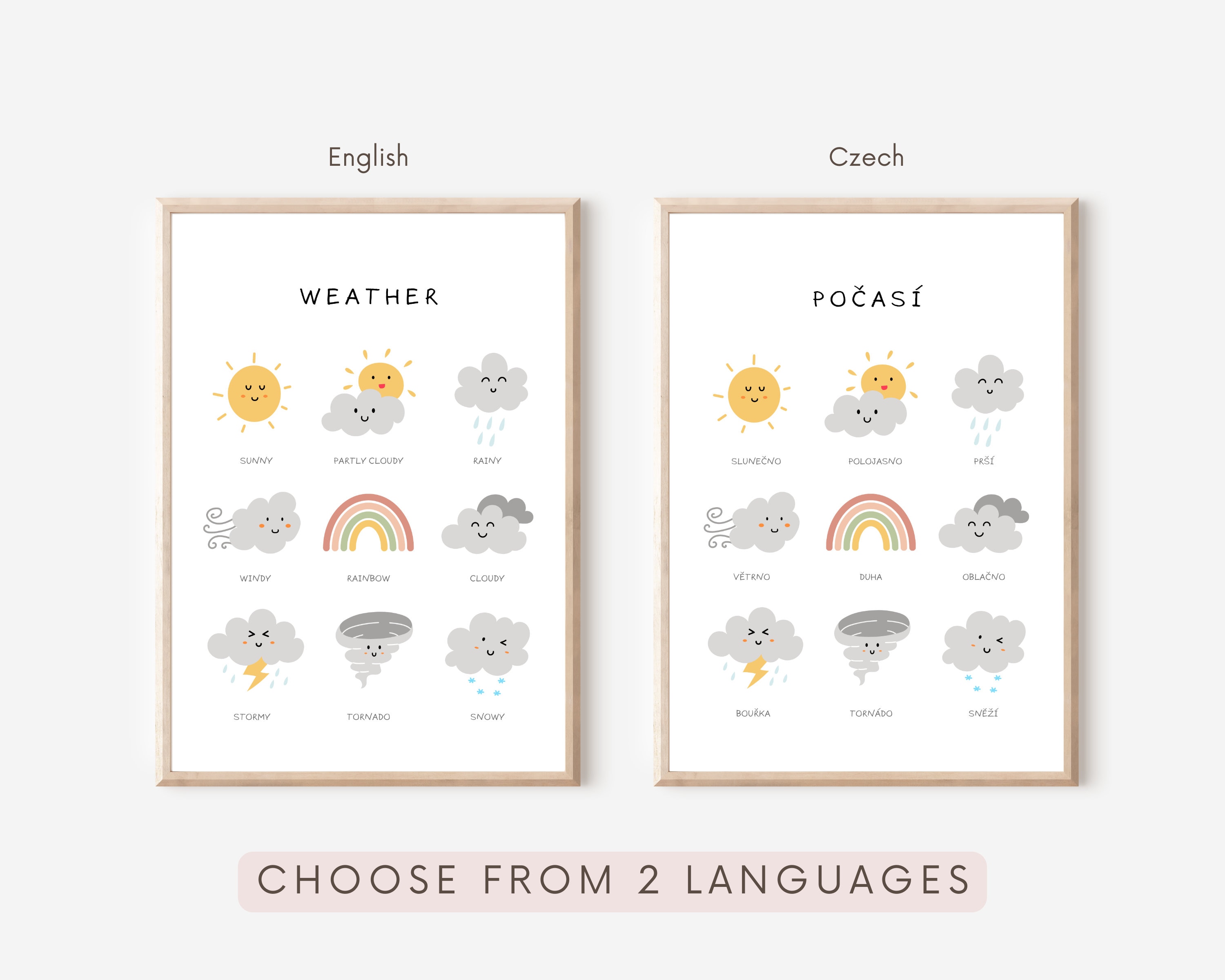 Weather Poster, Educational Print, Printable Wall Art, Montessori ...