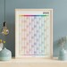2023 Yearly Calendar Printable, Rainbow, January - December, One Page ...
