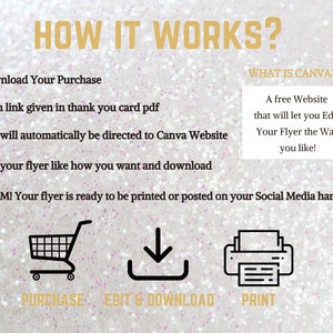 Editable Mobile Bartending Canva Flyer, Bartender Services Template ...