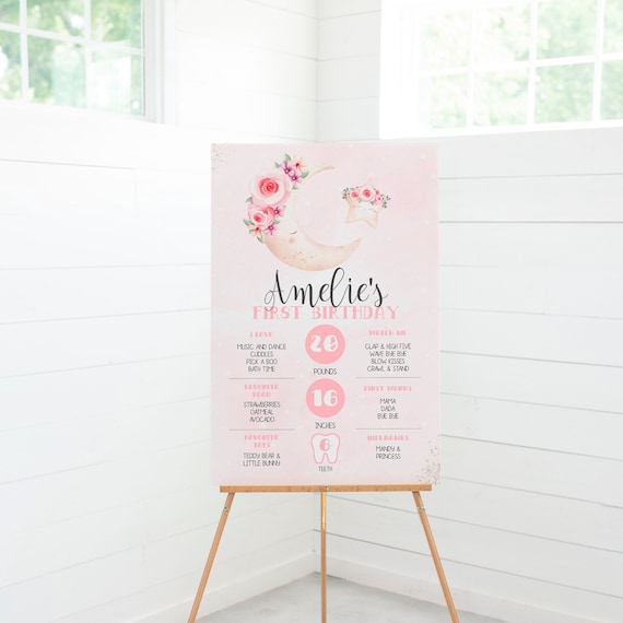 Editable Floral Moon and Star Milestones Sign, First Birthday ...