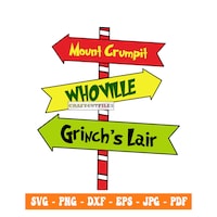 Grinch Sign - Etsy