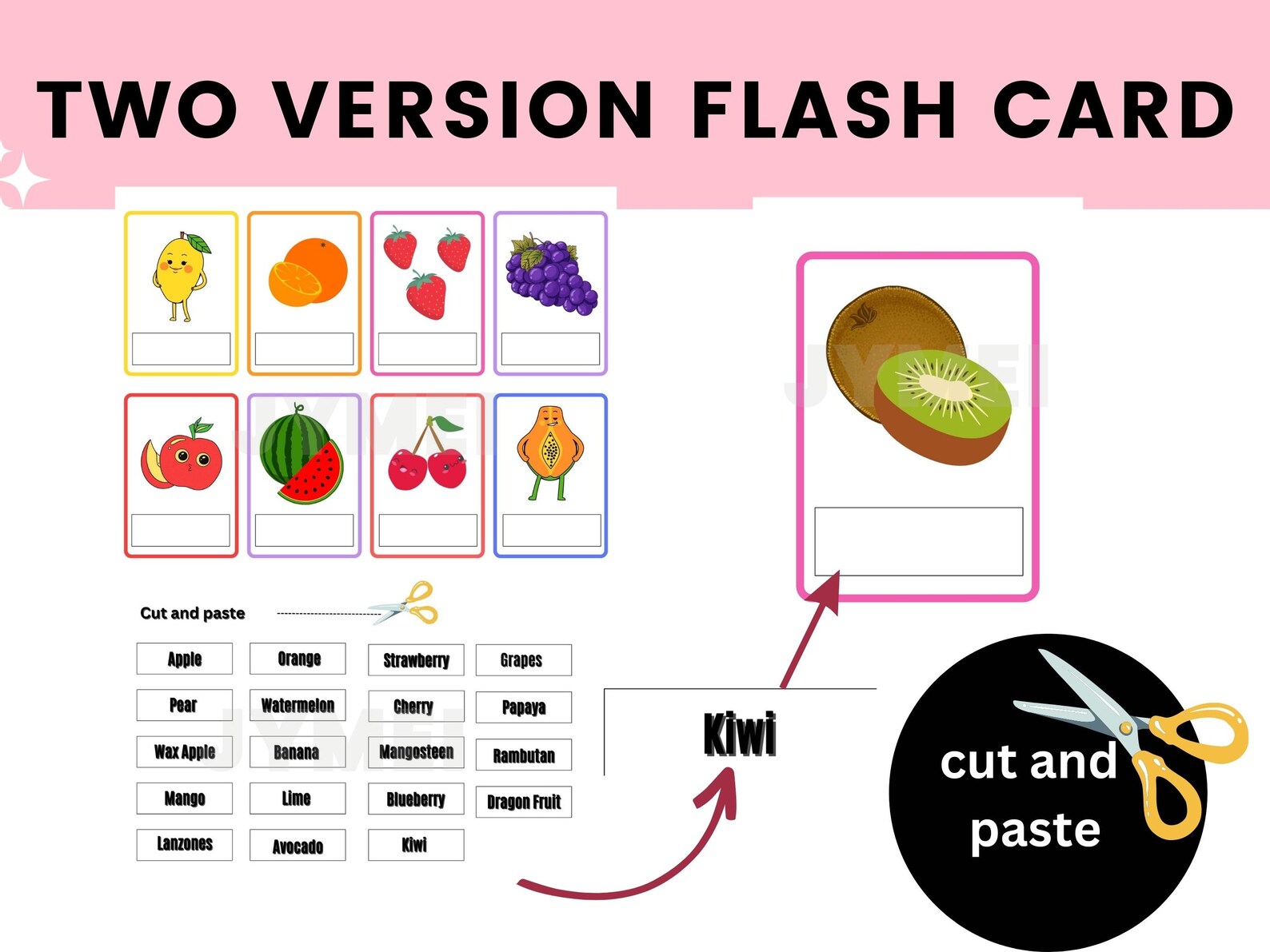 Printable Fruits Flash Card | Montessori Learning Material for Kids ...
