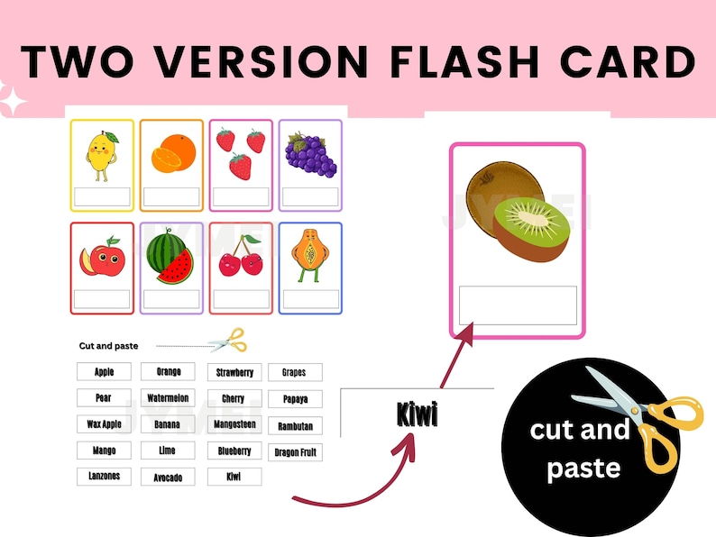 Printable Fruits Flash Card | Montessori Learning Material for Kids ...