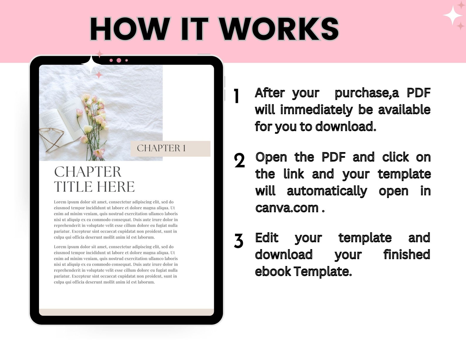 Editable Ebook Template | Professional Designed and Customizable for ...