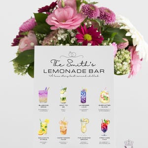 Editable Wedding Lemonade Bar Sign Set–watercolor Signature Drink Menu ...