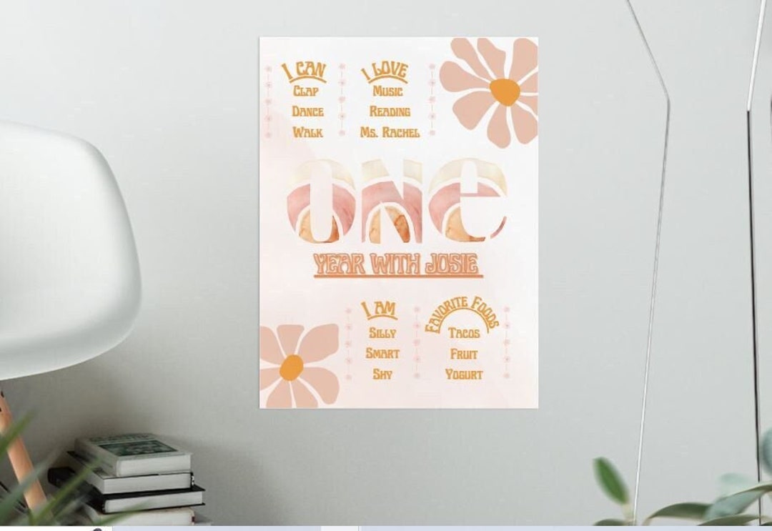 Groovy Themed Birthday Poster, Milestones Poster, Likes and Favorites ...